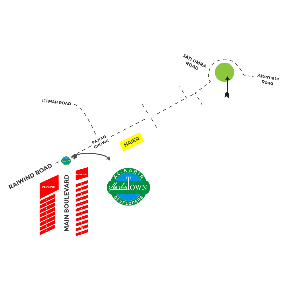 Kings Town Lahore | Payment Plan 2022 | NOC | Location